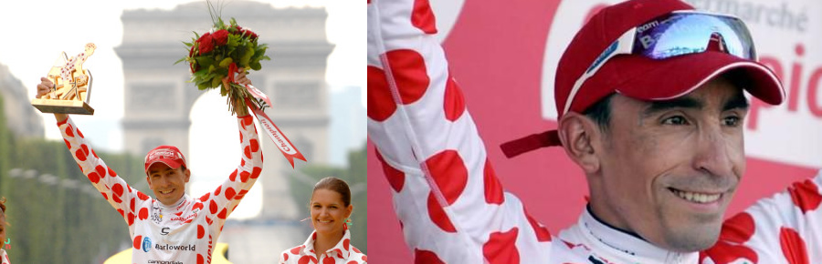 CICLOBR- CLUB DE CICLISMO AFICIONADO- COLOMBIA